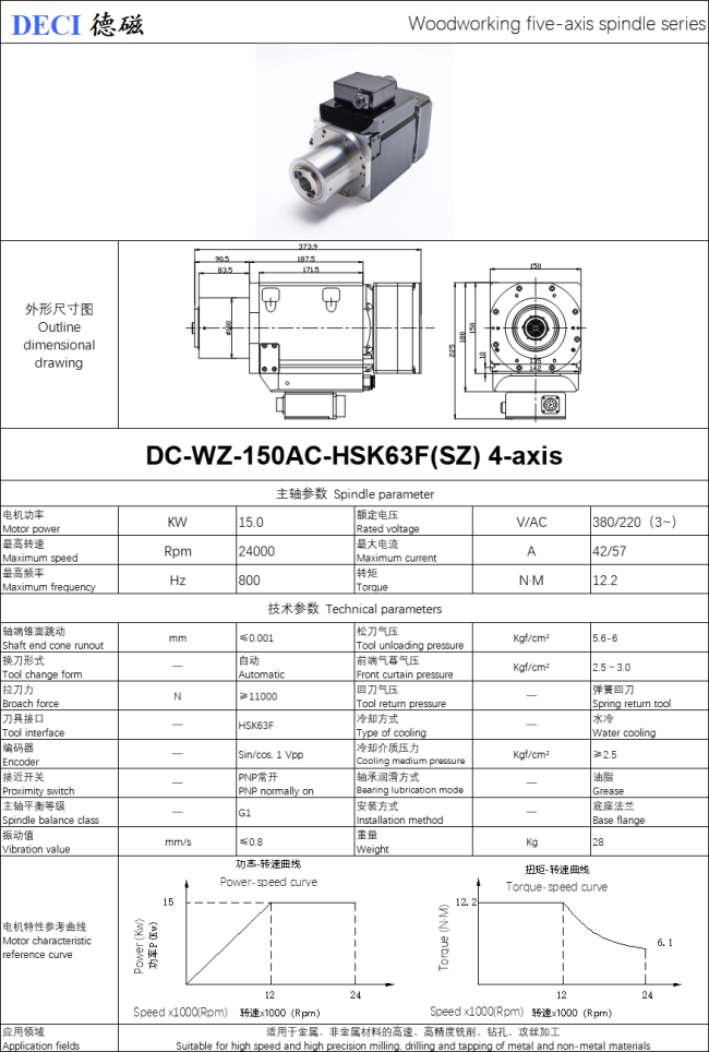 DECI CNC Wood Lathe Spindle Motor Electrospindle ATC 15KW 24000rpm HSK63F 800Hz woodworking engraving machine tool