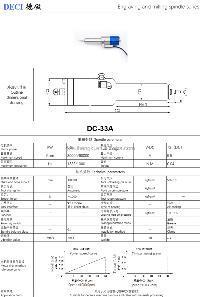 Deci 250W 60000rpm DC 72V Spindle Motors for Dental Milling Machine 1.1KG 33mm 1000Hz 0.04NM 5.5A