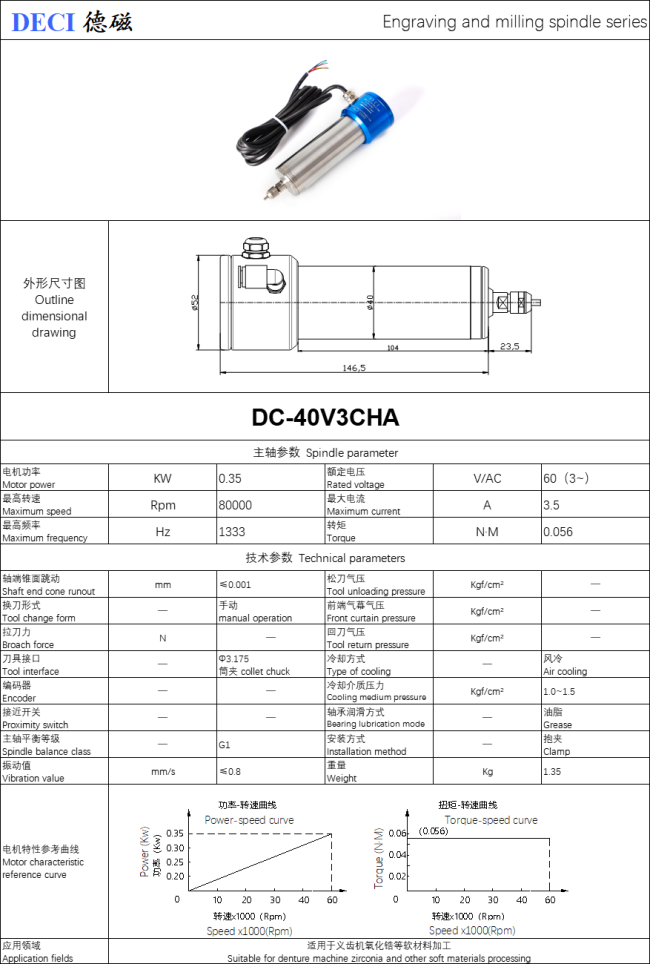 Deci 350W 80000rpm 60V Spindle Motors for Dental Milling Machine 1.35KG 40mm 1333Hz 0.056NM 3.5A