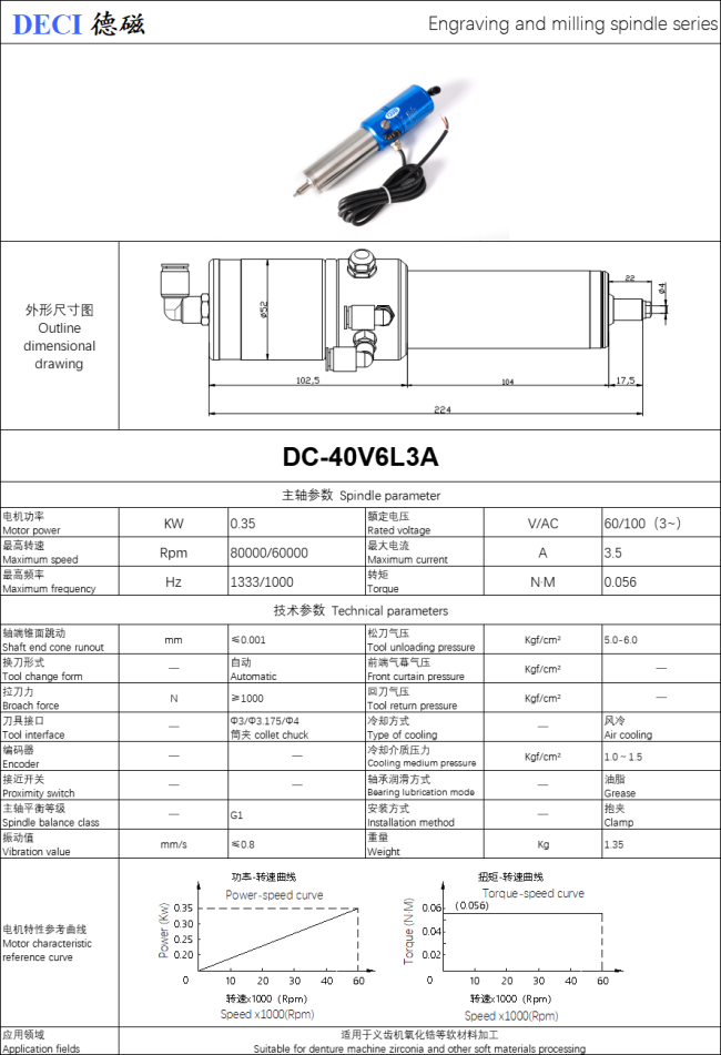 Micron Accuracy Spindle Motor for denture molds dental milling produce Zirconia Wax PMMA PEEK soft material electric Spindle