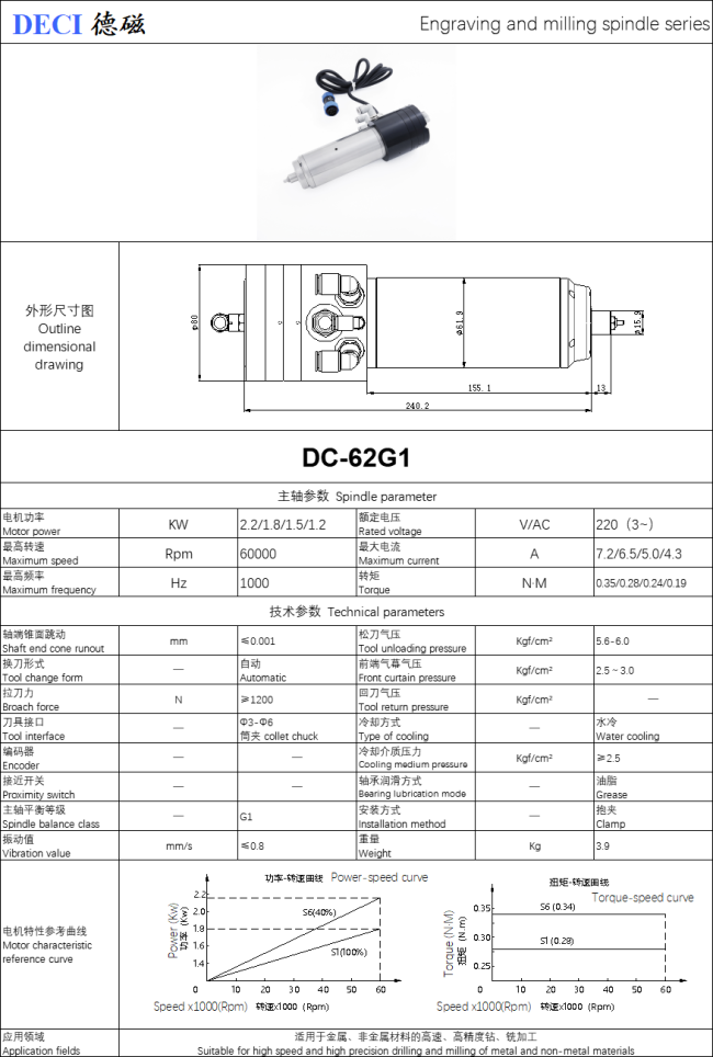 DECI ATC Electro Spindles Motors 2.2KW 6000RPM 1000HZ 220V Automatic high precision drilling milling CNC