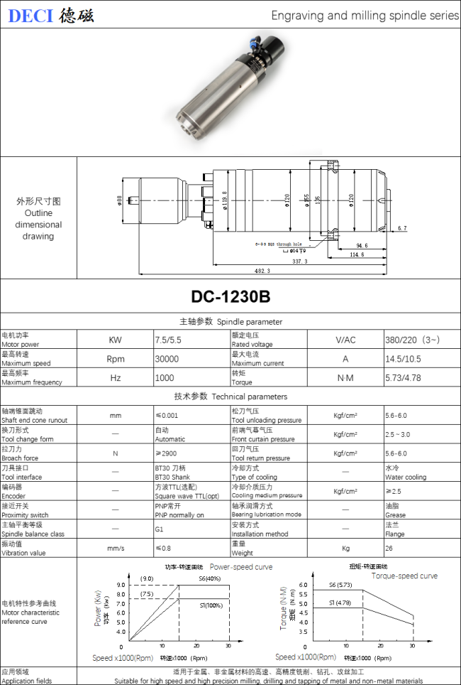 DECI ATC Spindle Motor Electrospindle 7.5KW 30000RPM BT30 shank G1 220V flange mount grease lubrication encoder water cooling