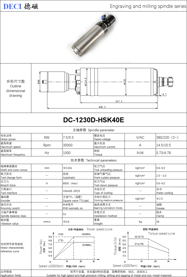 1230D HSK40E.png