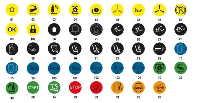 Yeswitch M30 IP67 Agricultural Machinery Push Button Switch