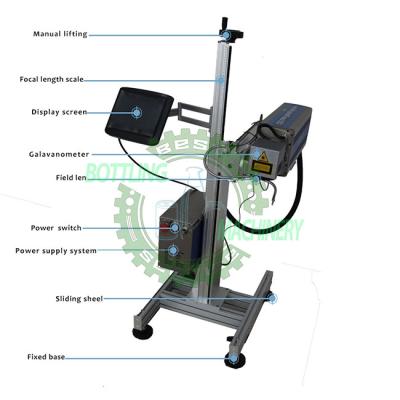 Cina stampante volante di codice del laser di CO2 della data della bottiglia dell'ANIMALE DOMESTICO di 15W 10000BPH in vendita