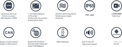 中国 7"働き効率を改善するのに農業のトラクターに使用する車の表示用端末装置 販売のため