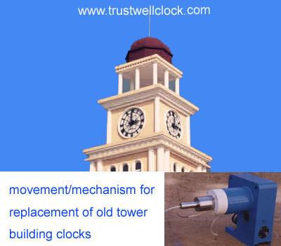 China building clocks, movement mechanism for building clocks, outdoor clocks, movement mechanism for building clock for sale