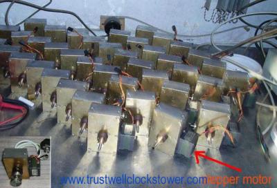 China movement mechanism for advertising big watch 1m 1.5m 1.8m  - Good Clock(Yantai) Trust-Well Co.,Ltd for sale