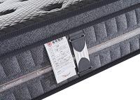 China Anti Odorization Soft Sponge Mattress for sale