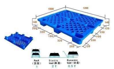 China Nestable Plastic Pallets 1100*1100*145MM Cheap Ventilated Plastic Pallets Light-weight plastic pallet for sale