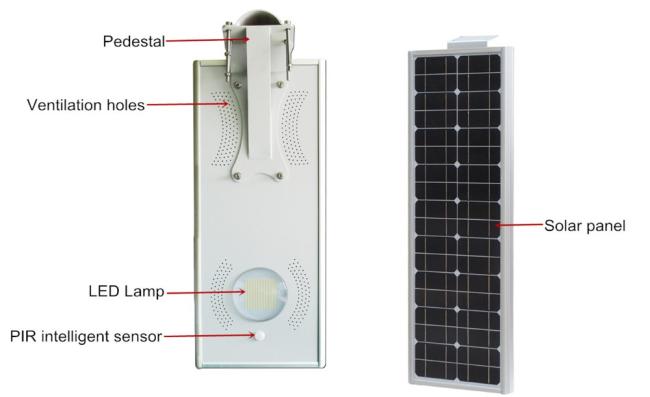 tutti in un'iluminazione pubblica solare