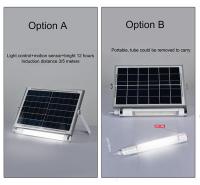 China Led Garage Motion Sensor Light 5w-200w For Inside Home Security for sale