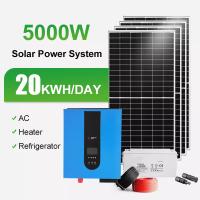 China Customized Solar Power System With Working Temperature -20℃~60℃ for sale