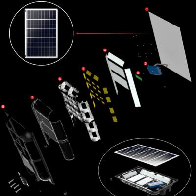 Cina Leggio di alluminio luce solare LED stradale automatizzata senza sforzo installazione e manutenzione in vendita