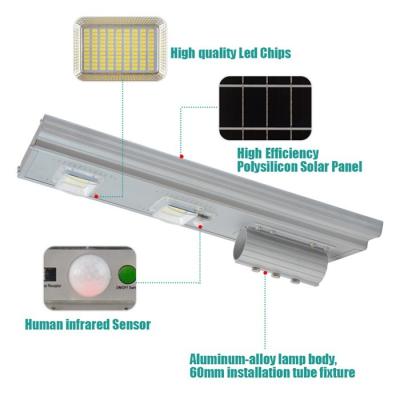 Cina Controllo a distanza Controllo di luce Sensore radar LED a energia solare Luci stradali IP65 impermeabile in vendita
