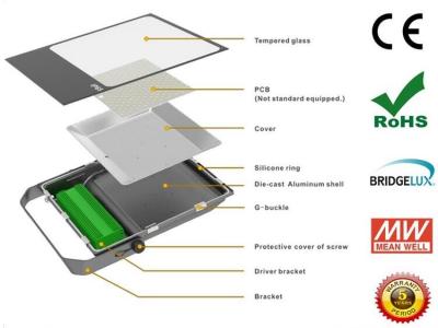 Cina Luce di inondazione principale all'aperto esile di Ip65 5000K Smd 150w in vendita