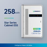 Quality Energy Storage Cabinet for sale