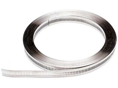 China Welding Forming Stainless Steel Bandit Strap With Titanium Coated , Austenitic Grade for sale