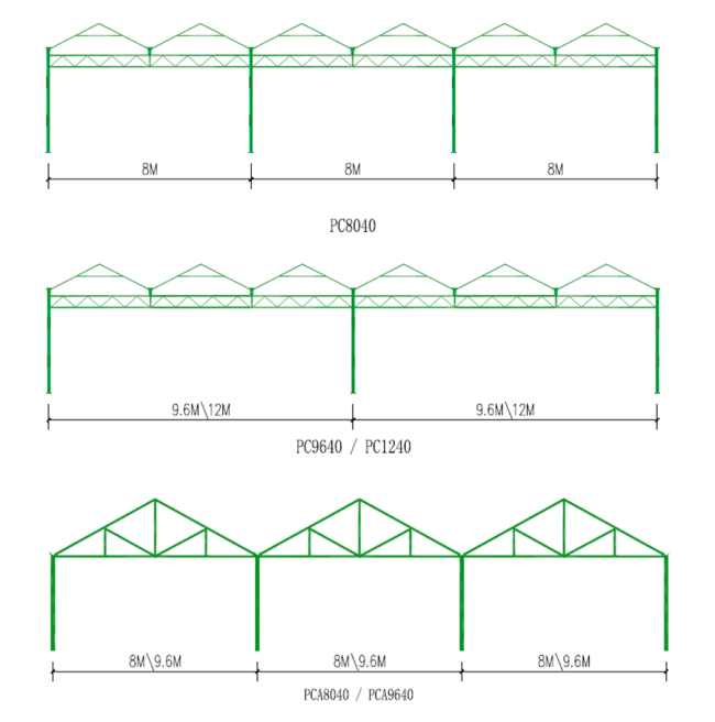 Polycarbonate greenhouse exterior view