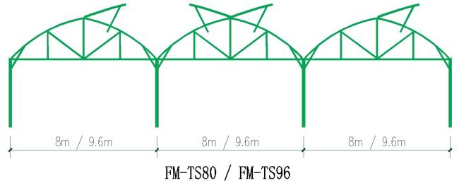 Multi-Span Greenhouse with motorized roof vents