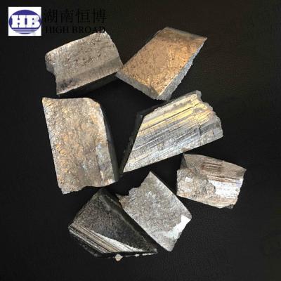 China Magnesium samarium alloy MgSm20% master alloy ingot for sale