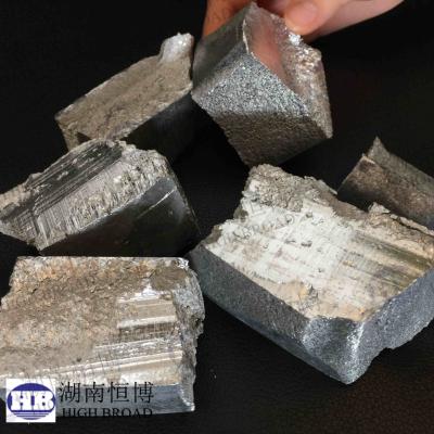 China Magnesium Barium master alloy , MgBa10% MgBa20% alloy ingot for sale