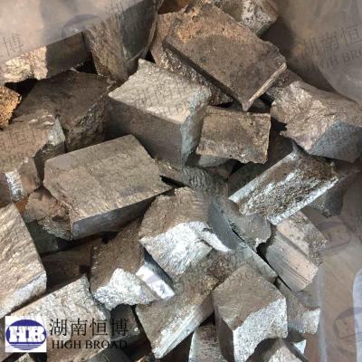 China WZ73 cast magnesium alloy ingot / billet / rod for sale