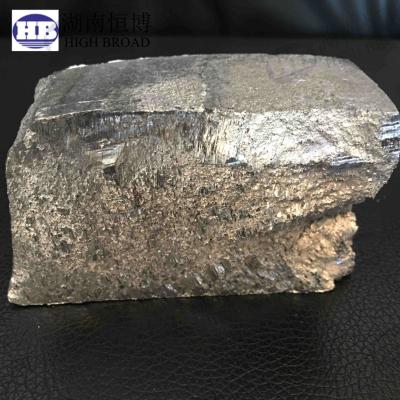 China Magnesium dysprosium master alloy , MgDy30% for sale