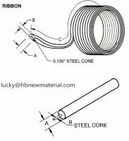 China Magnesium Anodes Cathodic Protection magnesium ribbon anode for sale