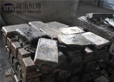 China MgSc Magnesium Scandium Hardener Alloy , Magnesium Master Alloy Mgsc2 Mgsc30 Mgsc for sale