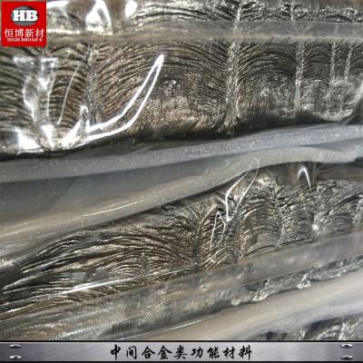 China MgSc2 - 30% Content Magnesium Master Alloy , Rare Earth Master Alloy for sale