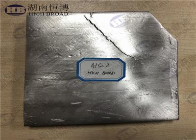 China Magnesium Gadolinium Master Alloy MgGd30 MgGd35 MgGd25 MgNd30 MgCe30 Rare Earth Alloy for sale