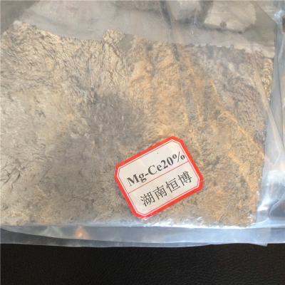 China Mg-Ce Alloy Magnesium Cerium Master Alloy MgCe25 MgCe30 alloy for sale