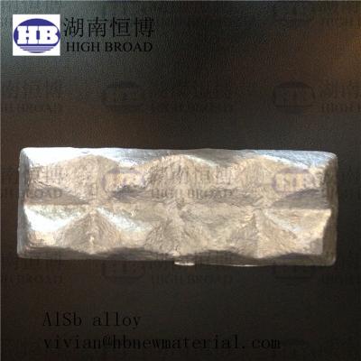China Zn Magnesium Alloy Ingot In Irregular Shape For Industrial Applications for sale