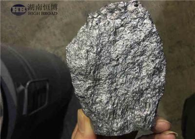 China AlNb60% AlNb65% AlNb70% Aluminum NioBium AlNb65% Ingot AlNb Master Alloy AlCo AlZr AlV for sale