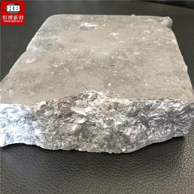 China AlCe90 AlLa90 AlNd90 Aluminum Rare Earth Master Alloy Ingot for sale