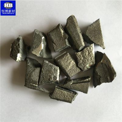 China Rare earth metal, Yttrium metal, Neodymium metal,Praseodymium metal,Erbium metal,Dysprosium metal,Scandium metal for sale