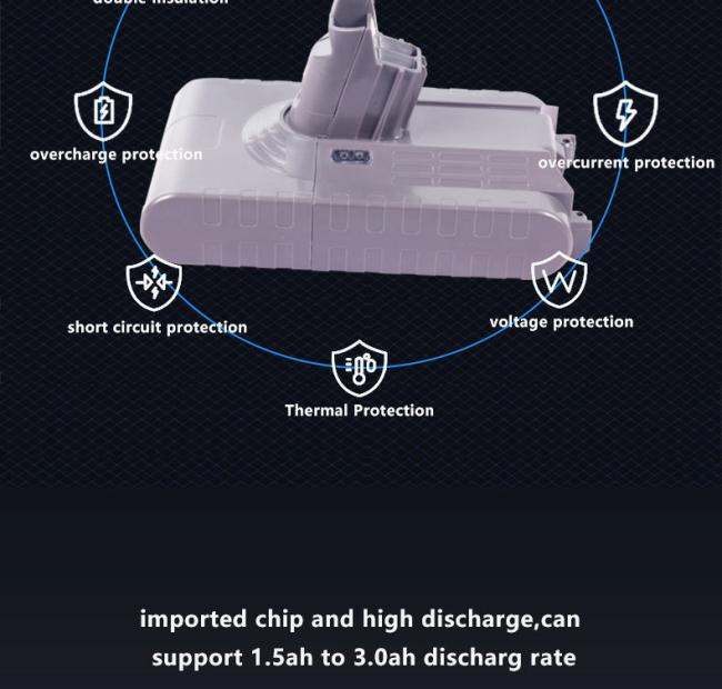 Replacement Battery 2500mAh 22.2V for Dyson DC34 DC35 DC44 DC45 Cordless Vacuum Cleaner
