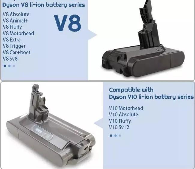 21.6V 4.0ah Li-ion Battery with LG Cell for Dyson V7 Series Sv11 V7 Motorhead Fluffy V7 Animal V7 Trigger V7 PRO Vacuum Cleaner Custom Li-ion Battery