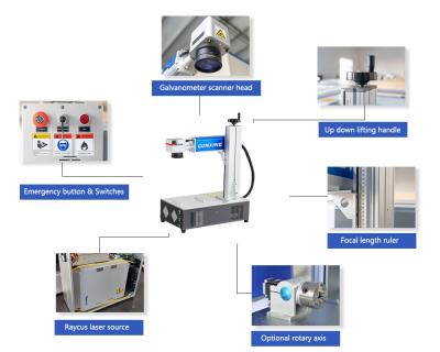 China GONXING CO2 Leather Acrylic MDF Machine and Metal Fiber Laser Marking Machine with DAVI Laser Source 30W 40W 60W 80W 100W for sale