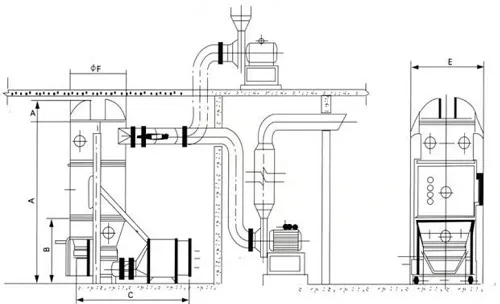 Ce ISO Certificated Stainless Steel Fluid Bed Dryer and Granulator for Chemicals Guanules, Pharmaceutical, Food Product From Top Chinese Manufacturer