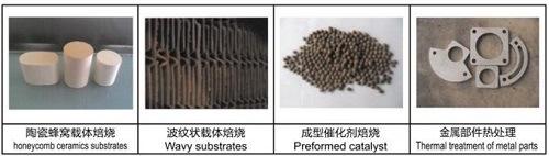 Ce Certified High Temp. Belt Dryer for Drying, Calcining and Cooling of Catalyst