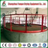 China Parallel Flow Pressure Spray Dryer 5.4M Height Pilot Scale for sale