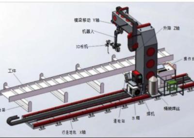 China H-Shaped Steel Column Use Cantilever-Type Intelligent Welding Workstation For Robotic Automated Weld for sale