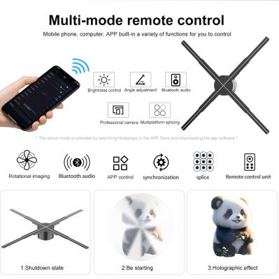 China Splice Capaciteit 56cm Reclameapparatuur MP4/AVI/RMVB/GIF/JEPG/PNG/MKV Format Te koop