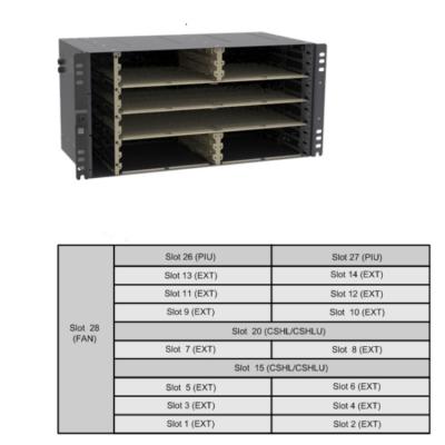Cina OptiX RTN 980 Single Board Frequenza innescabile Microonde senza fili per Hua Wei RTN980 in vendita
