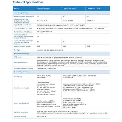 China HW HUA WEI OceanStor 18510 18810 V6 End Hybrid Flash Storage System Network Equipment for sale