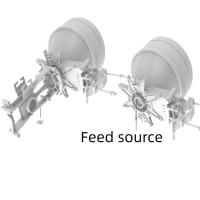 China Wireless microwave network antenna 50mbps UHP modular multi-frequency with 44.9dBi gain for sale