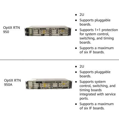 Cina 6 Banda di frequenza a 42 GHz Microonde wireless Optix Split Tipo RTN950 in vendita