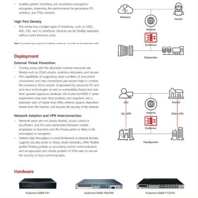 中国 Huawei RJ45 COMBO と 10GE SFP の Eudemon1000E-F25 ネットワーク セキュリティ ファイアウォール を 安全 に する 販売のため